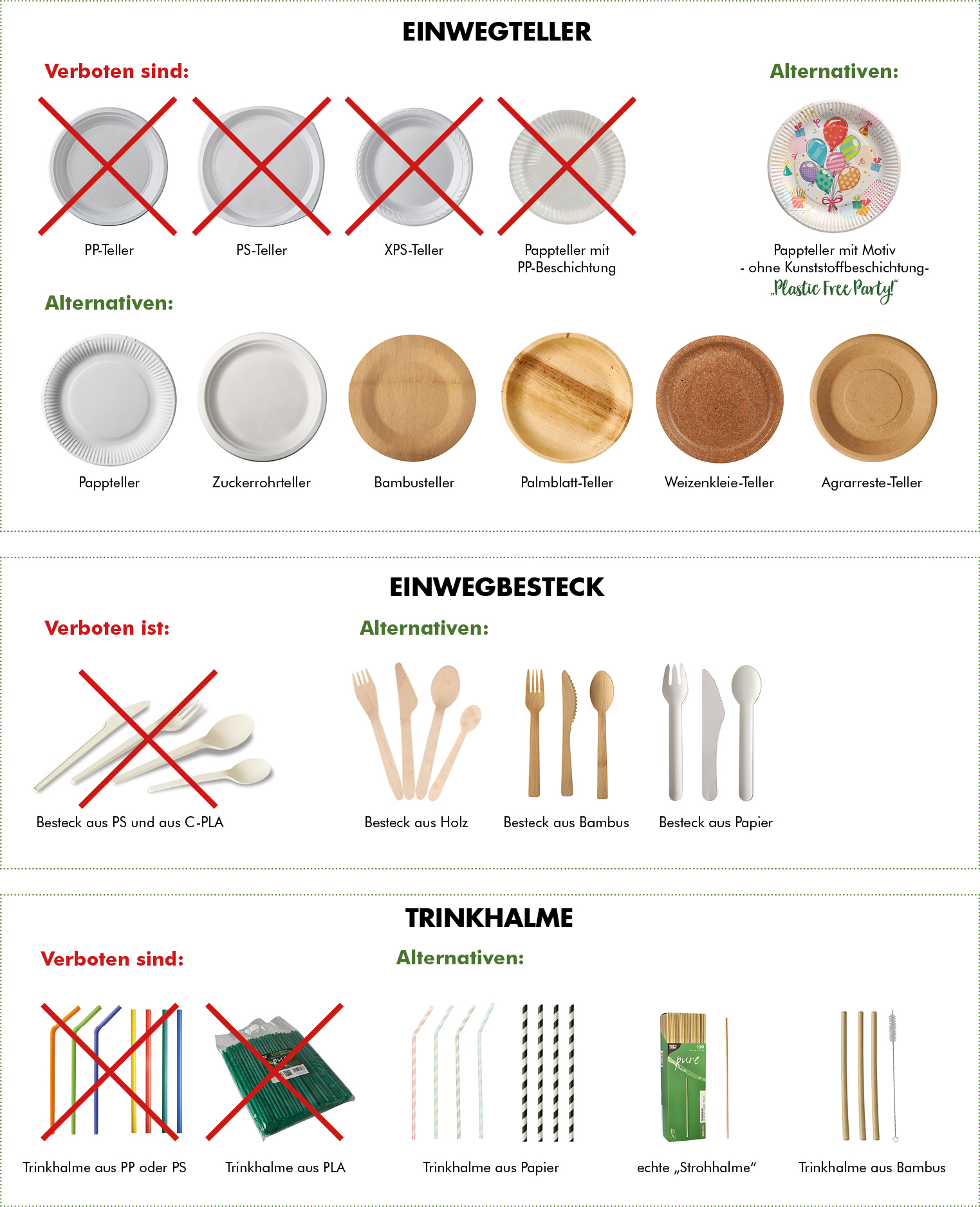 DEHOGA Nordrhein: Plastikverbot 2021 DEHOGA Nordrhein: Plastikverbot 2021